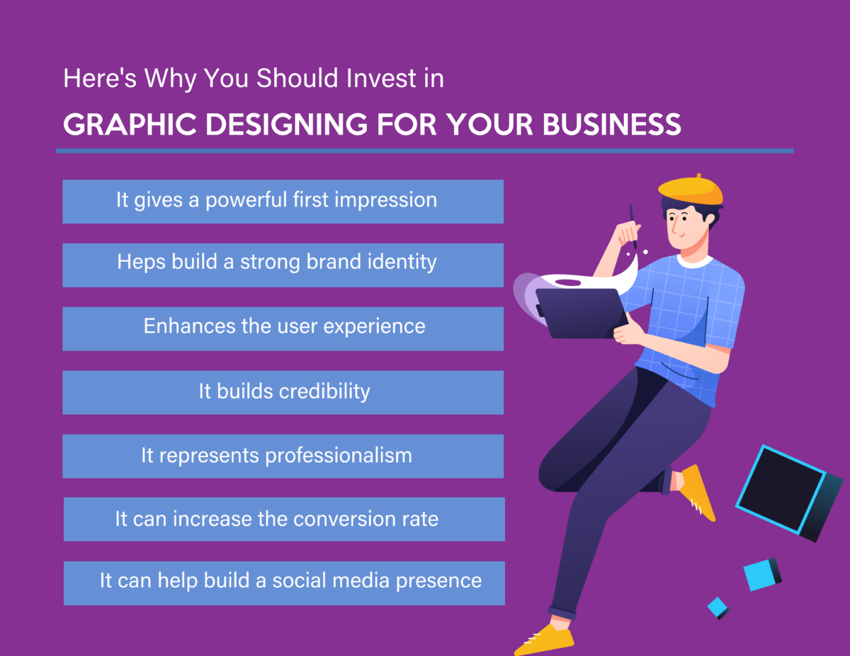 How Much Does it Cost to Outsource Graphic Design - The New Workforce
