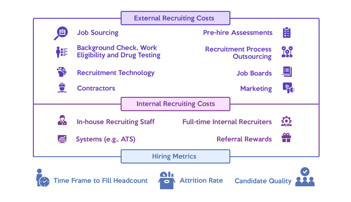 The Five Pillars of Outsourcing Finance and Accounting - The New Workforce