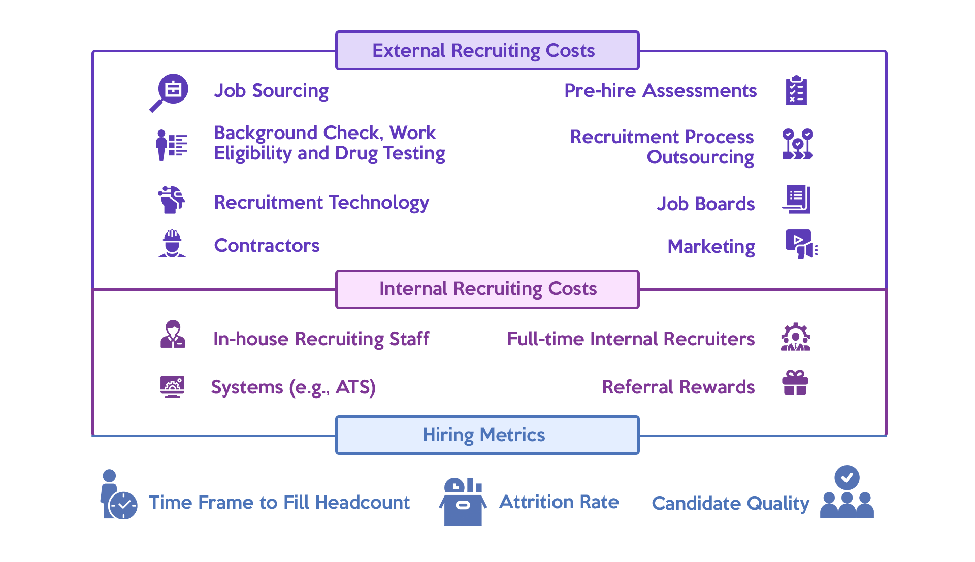 The Five Pillars of Outsourcing Finance and Accounting - The New Workforce