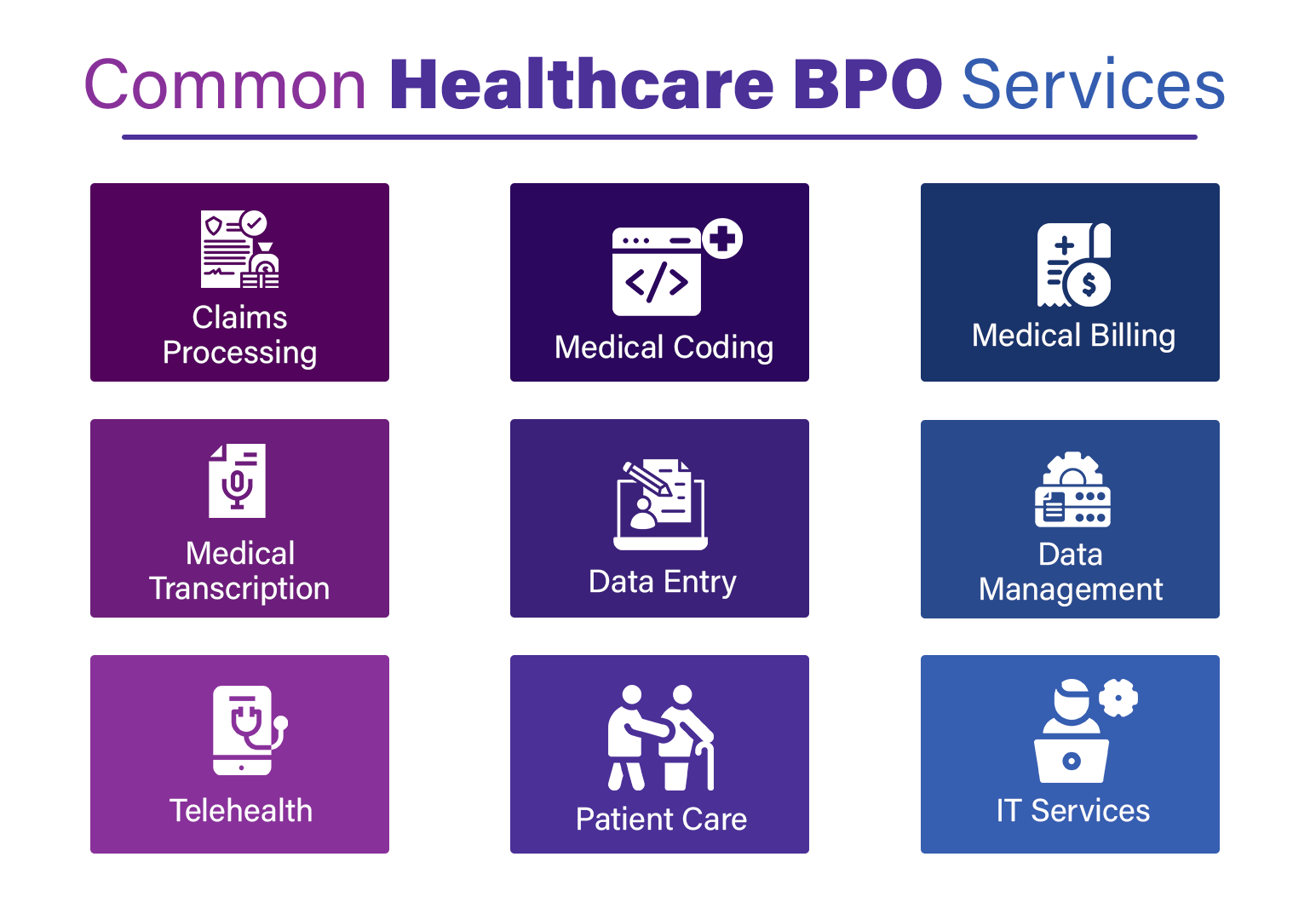 13 Reasons Why Healthcare Companies Should Use a BPO - The New Workforce