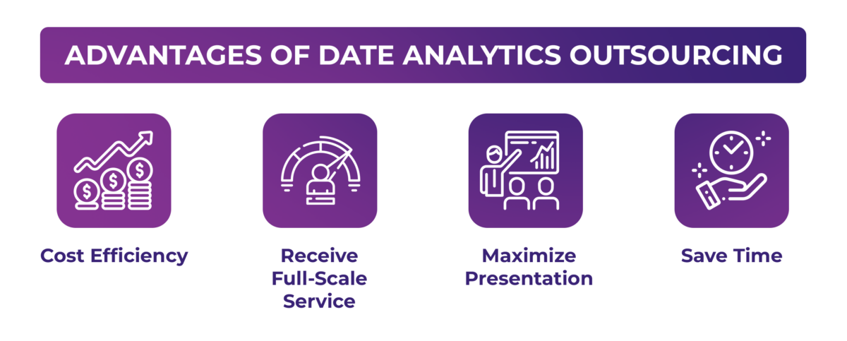 How to Outsource Data Analytics - The New Workforce How to Outsource Data Analytics - The New Workforce