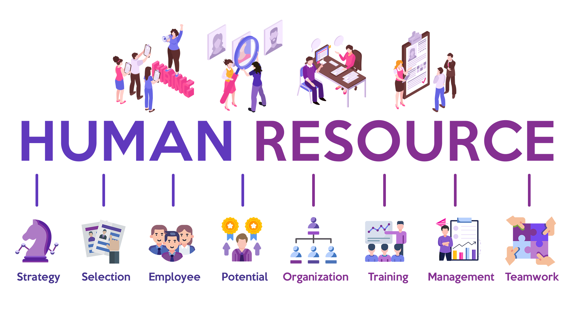 How To Outsource Recruiting - The New Workforce